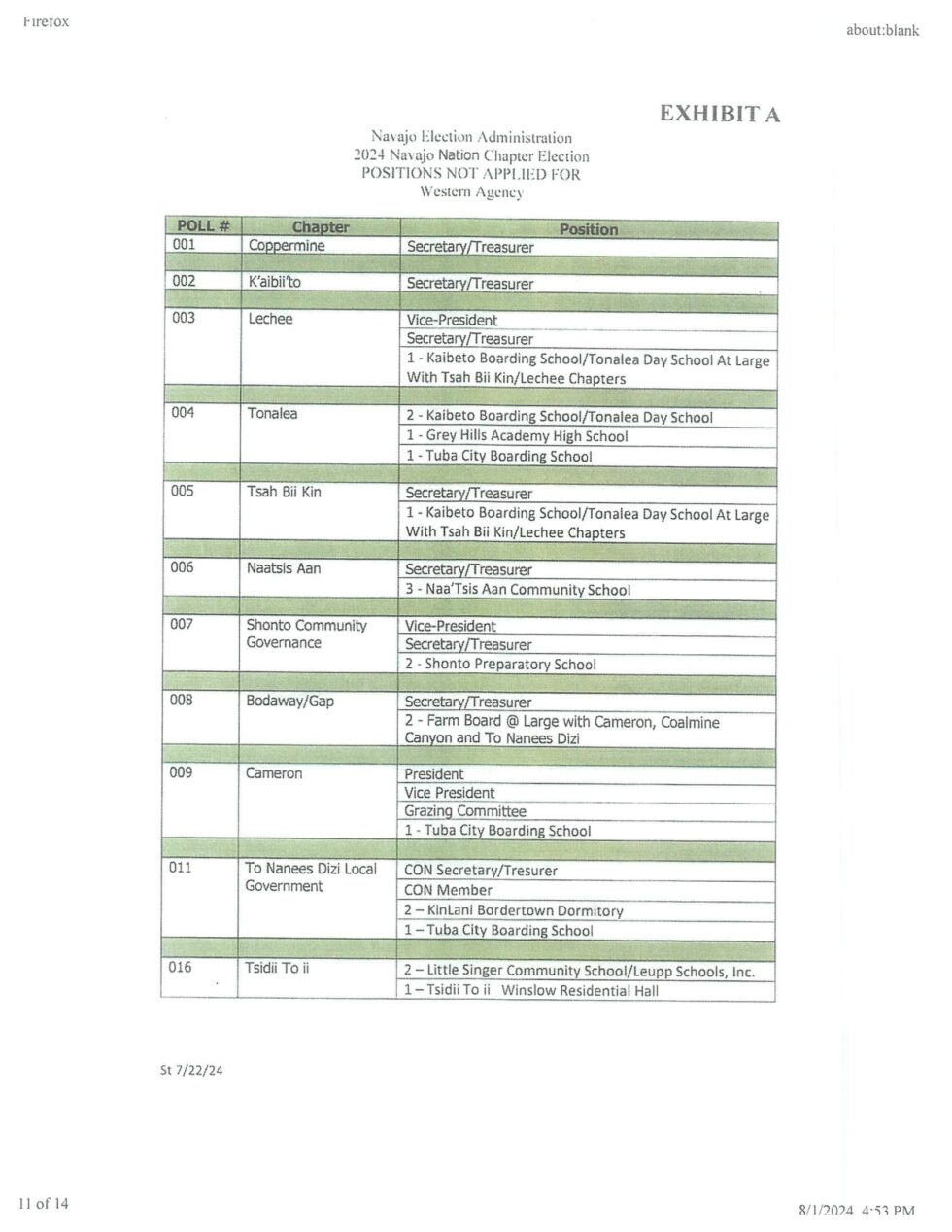 Ts'ah Bii Kin (Inscription House)