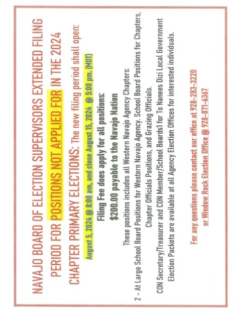 Ts'ah Bii Kin (Inscription House)